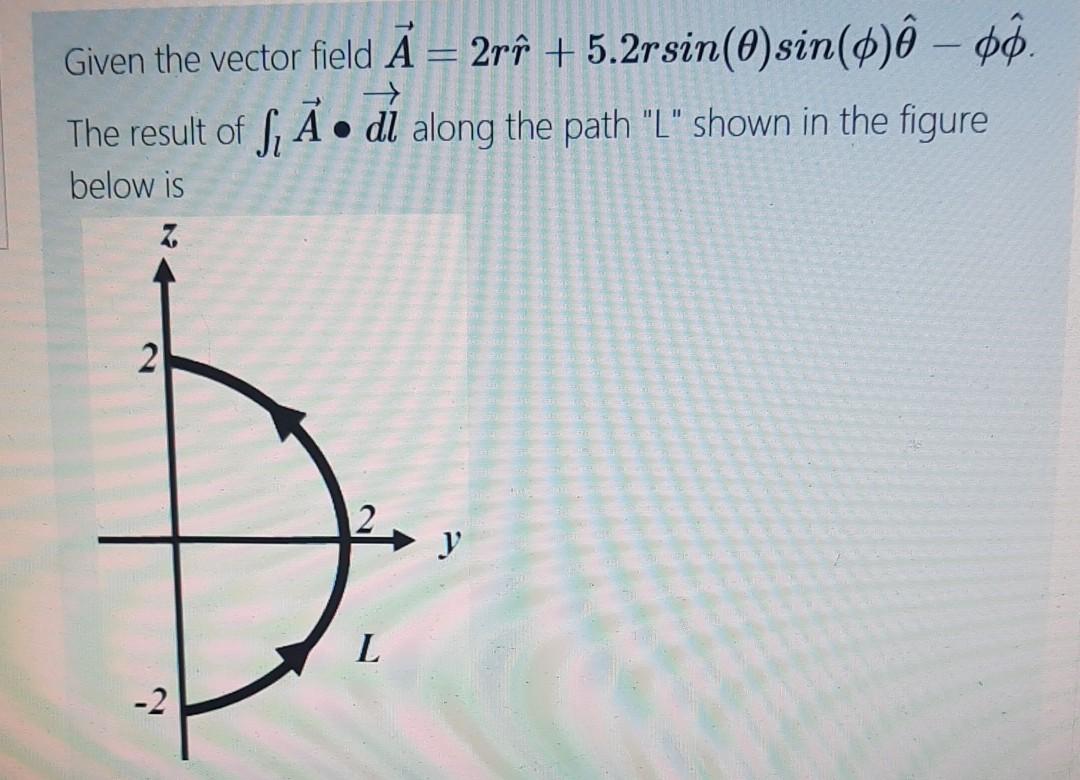 Solved Given the vector field Ā= 2rf + 5.2r sin(@)sin(o)ên – | Chegg.com