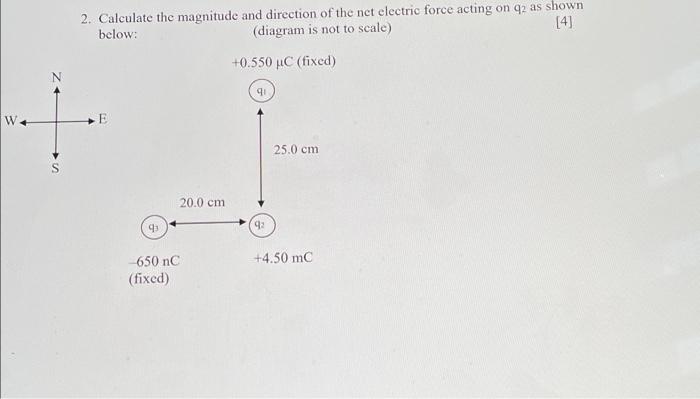 Solved W 2. Calculate the magnitude and direction of the net | Chegg.com