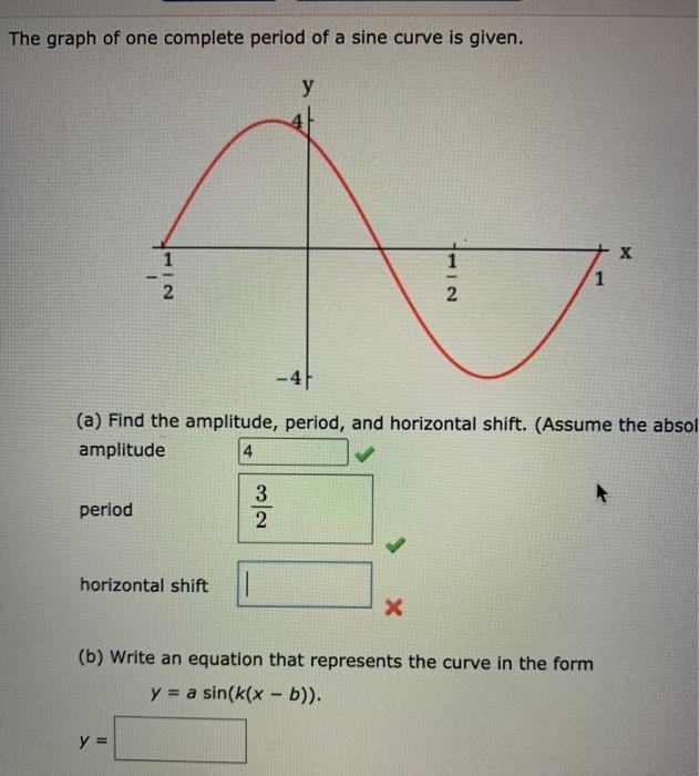 Solved The graph of one complete period of a sine curve is | Chegg.com