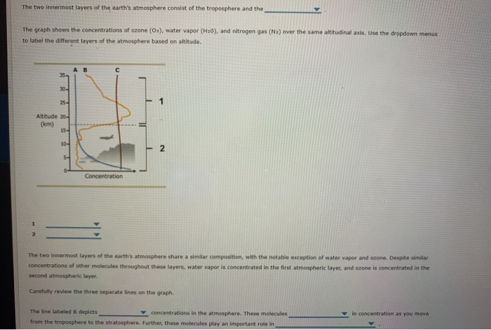 Solved The two innermost layers of the earth's atmosphere | Chegg.com