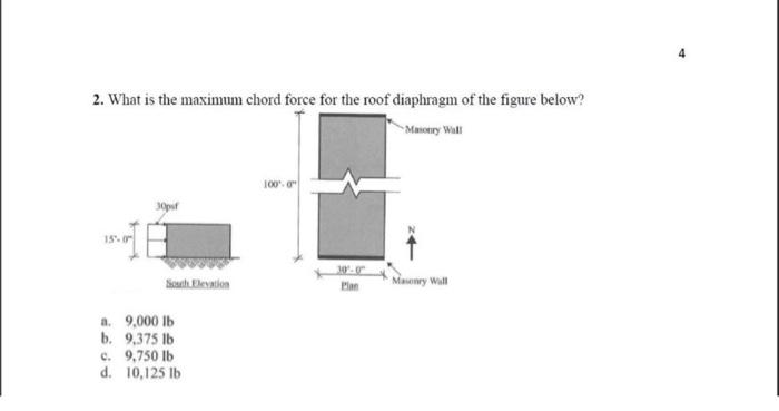 Solved 2. What is the maximum chord force for the roof | Chegg.com