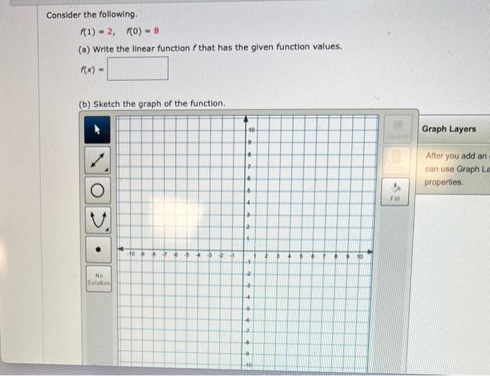 Solved Consider the following. f(1)=2,f(0)=8 (a) Write the | Chegg.com