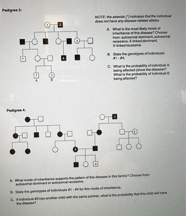 Solved Pedigree 3: What is the most likely mode of | Chegg.com