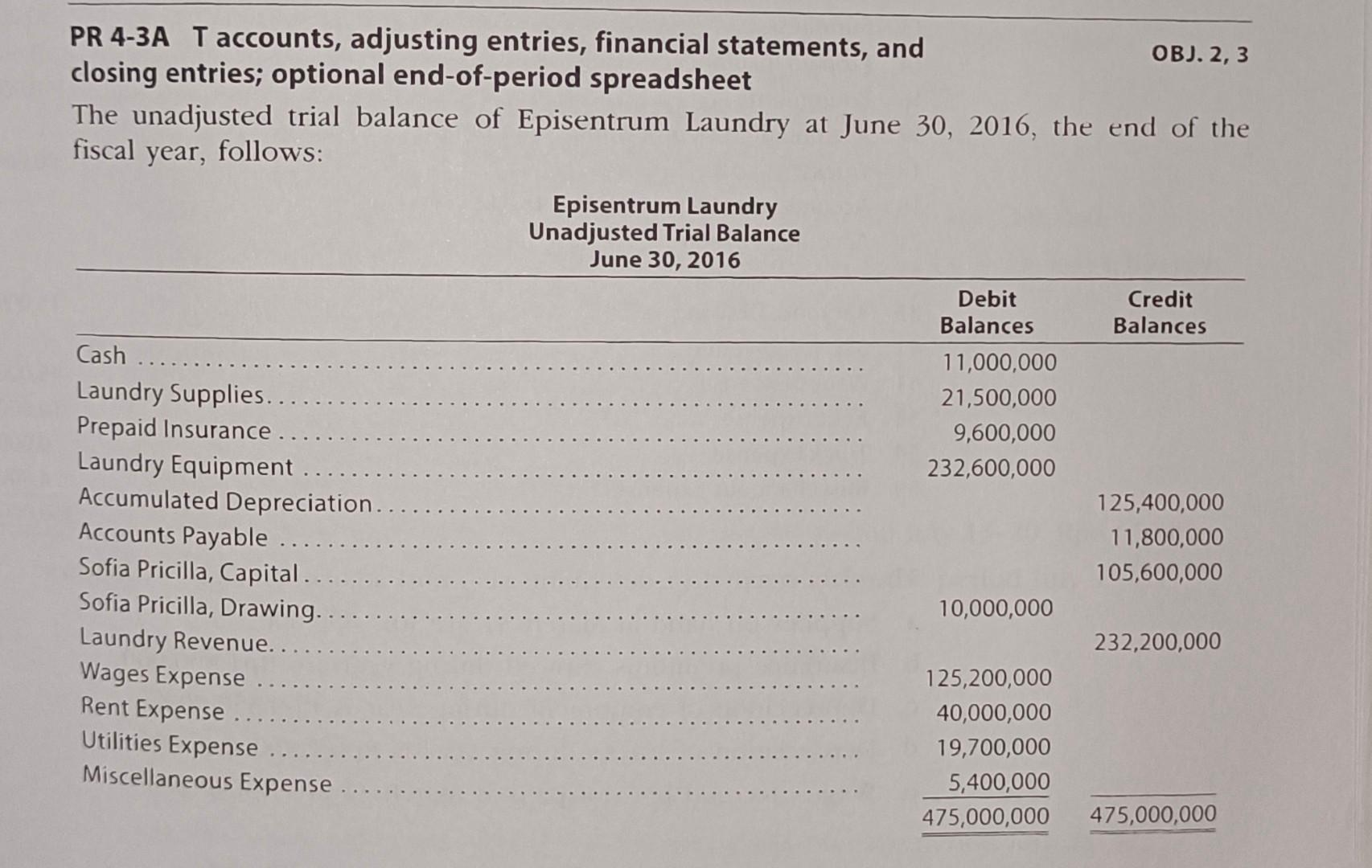 Solved PR 4-3A T accounts, adjusting entries, financial | Chegg.com