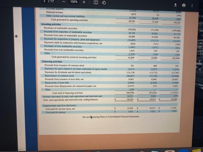 Solved The first six photos are the appendix. What would be | Chegg.com