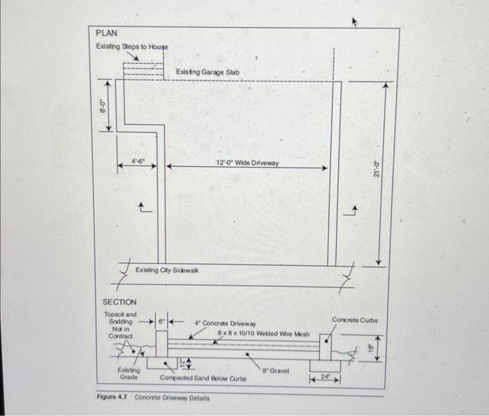 Solved 1. Take off the excavation and concrete work required | Chegg.com