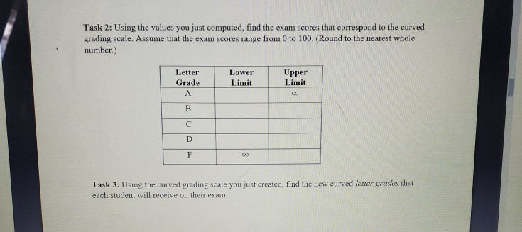 Solved Task 2: Using the values you just computed, find the | Chegg.com