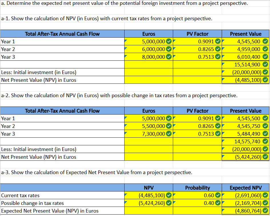 Solved Calculate Net Present ValueGiven dataInitial | Chegg.com