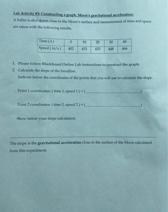 Solved Lab Activity #3: Constructing a graph. Moon's | Chegg.com