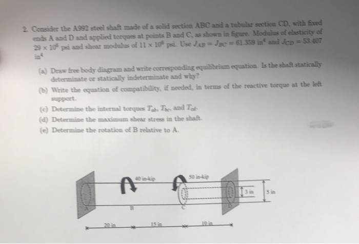 Solved 2. Consider the A992 steel shaft made of a solid | Chegg.com