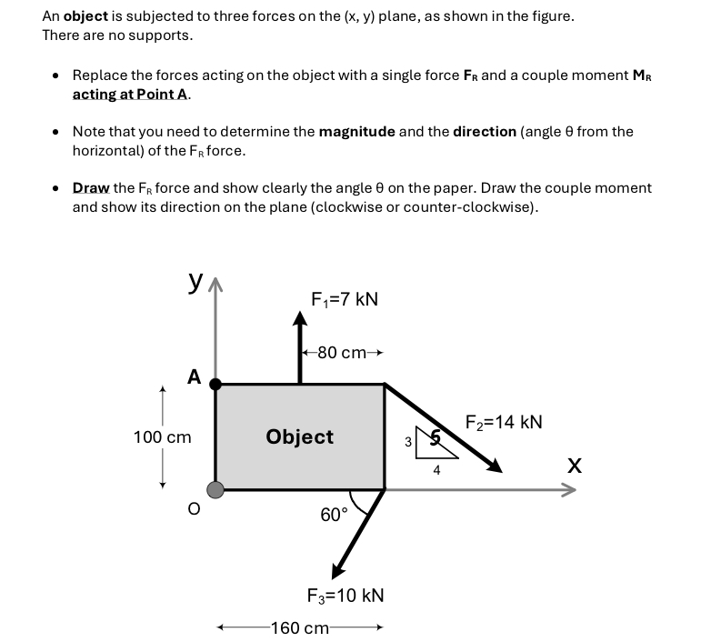 Solved An object is subjected to three forces on the (x,y) | Chegg.com