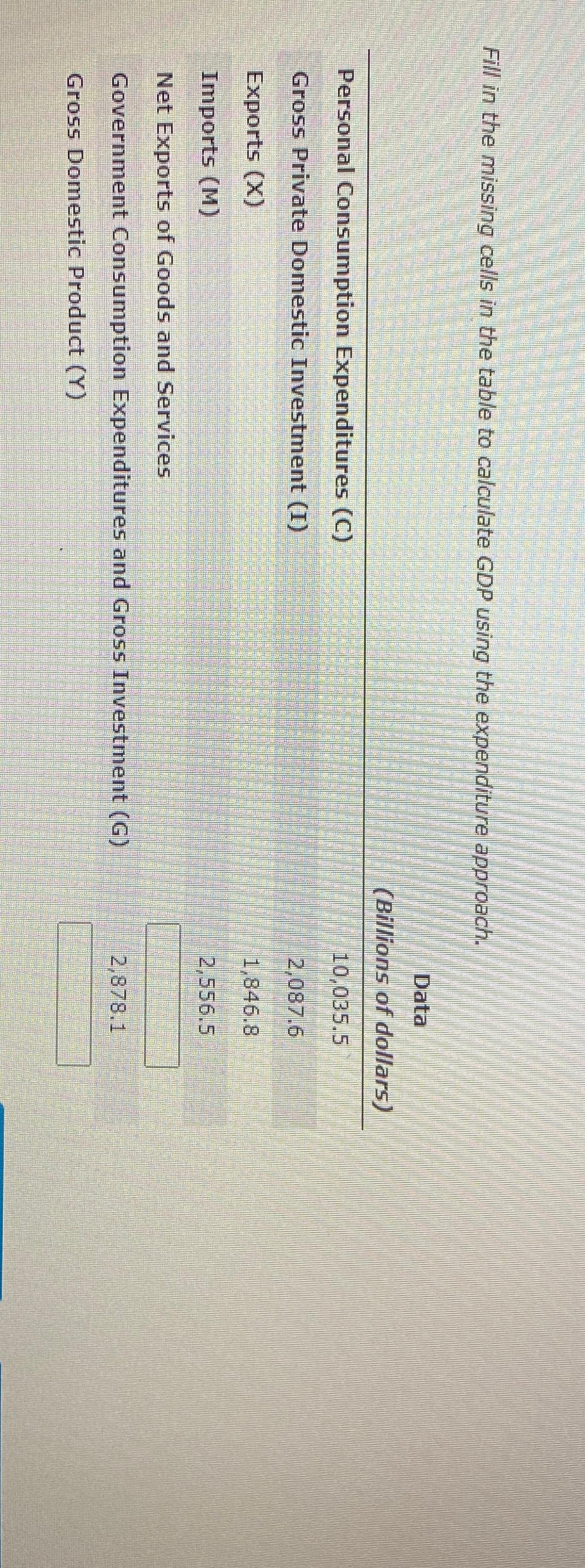 Solved Fill in the missing cells in the table to calculate | Chegg.com