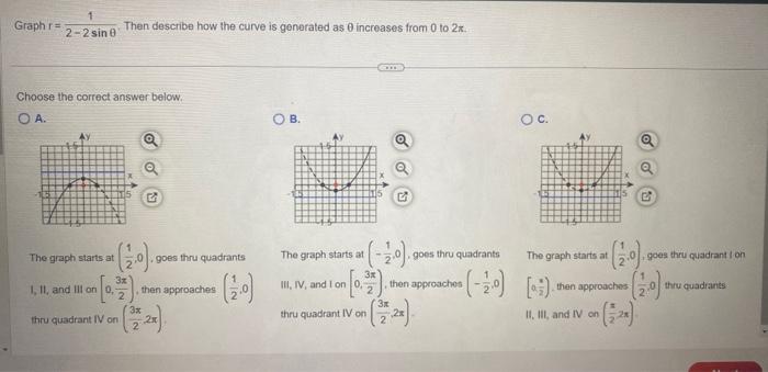 Solved Graph r=2−2sinθ1. Then describe how the curve is | Chegg.com
