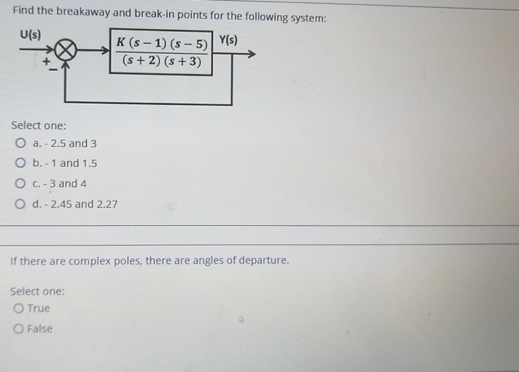 Solved Find the breakaway and break-in points for the | Chegg.com