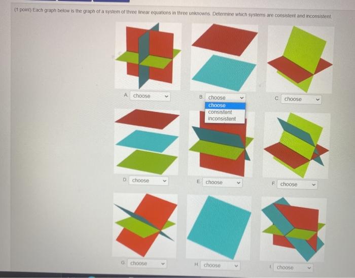 Solved (1 point) Each graph below is the graph of a system | Chegg.com