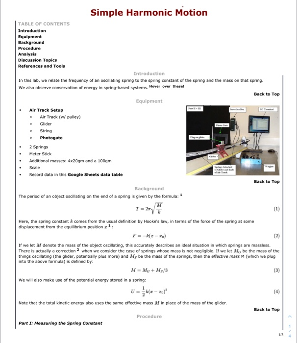 Solved Simple Harmonic Motion TABLE OF CONTENTS Introduction | Chegg.com