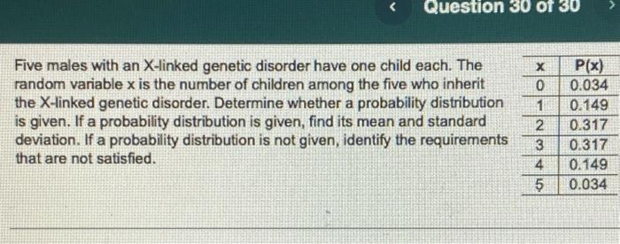 Solved Five males with an X-linked genetic disorder have one | Chegg.com