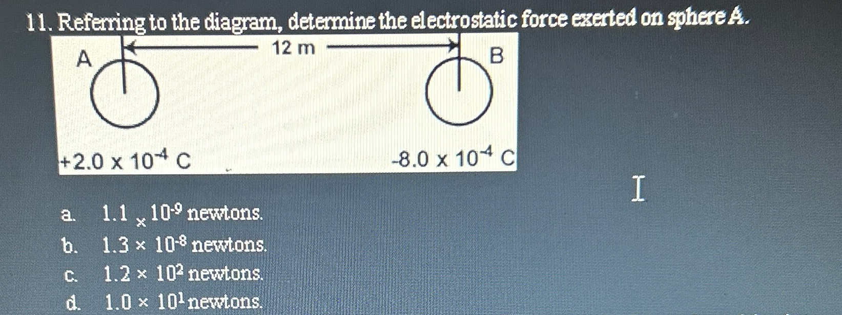 Solved Referring to the diagram, determine the electrostatic | Chegg.com