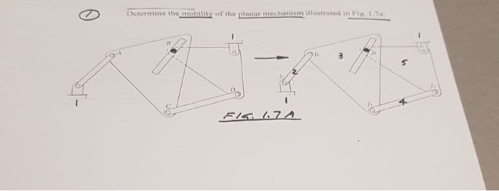 Solved Determine the mobility of the planar mechanism | Chegg.com