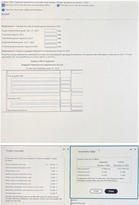 Solved Additional information Revenues in 2022 were | Chegg.com