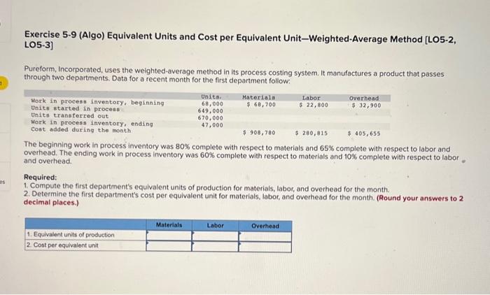 Solved Exercise 5-9 (Algo) Equivalent Units and Cost per | Chegg.com