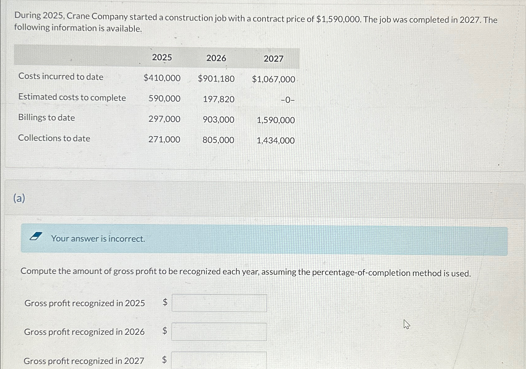 During 2025, ﻿Crane Company started a construction | Chegg.com