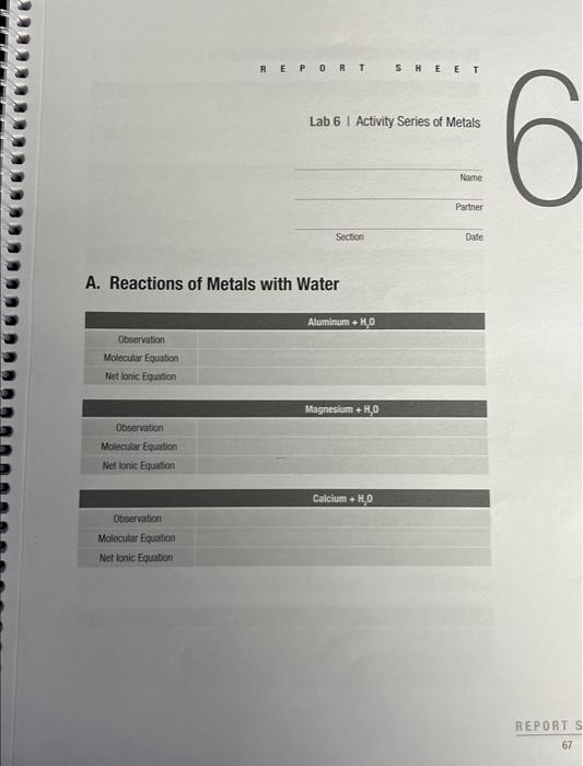 Solved Lab 6 I Activity Series of Metals A. Reactions of | Chegg.com