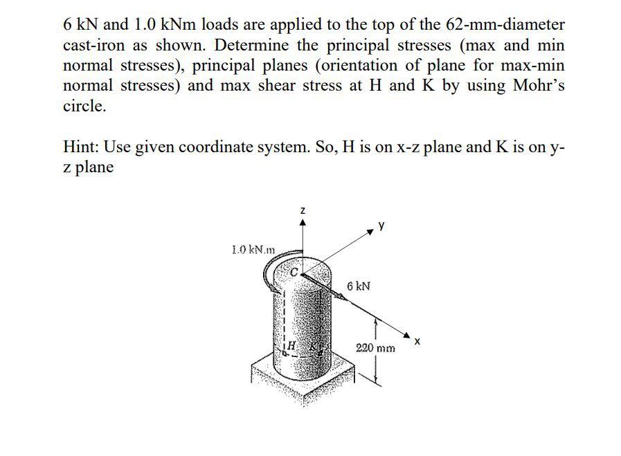 Solved 6kN and 1.0kNm loads are applied to the top of the | Chegg.com