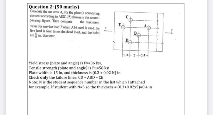 Solved Question 2: (50 marks) Compute the net area A, for | Chegg.com