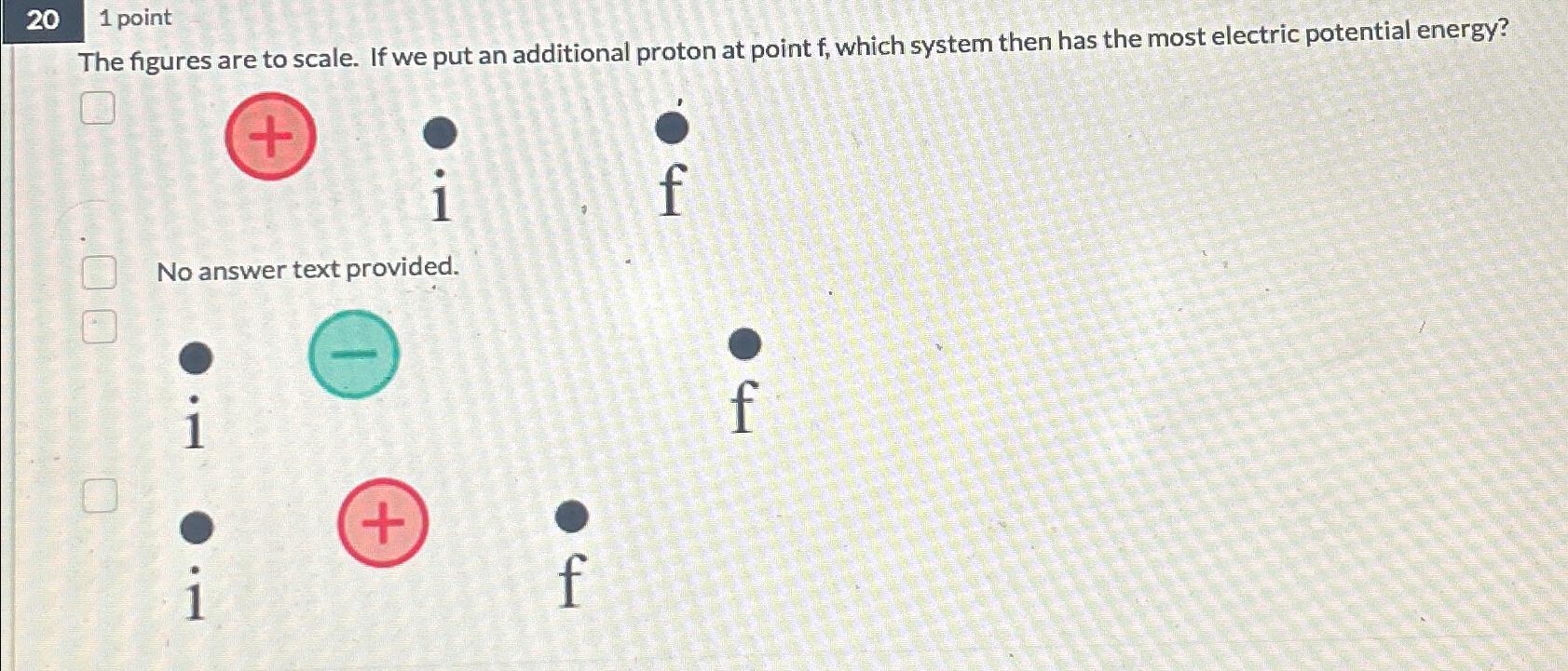 Solved 1 ﻿pointThe figures are to scale. If we put an | Chegg.com