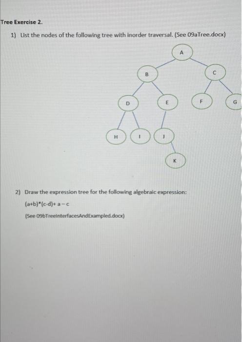 Solved 1) List the nodes of the following tree with inorder | Chegg.com