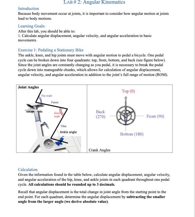 Solved KIN 158: Biomechanics Group Name: Angular Velocity (4 | Chegg.com