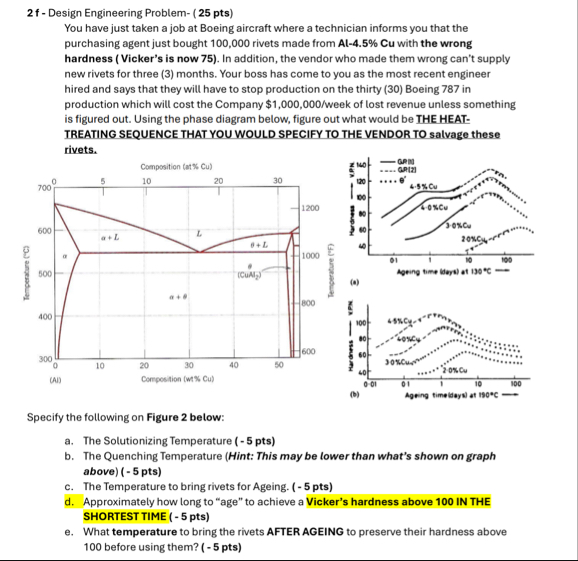 Solved 2 ﻿f - ﻿Design Engineering Problem- ( 25 ﻿pts)You | Chegg.com