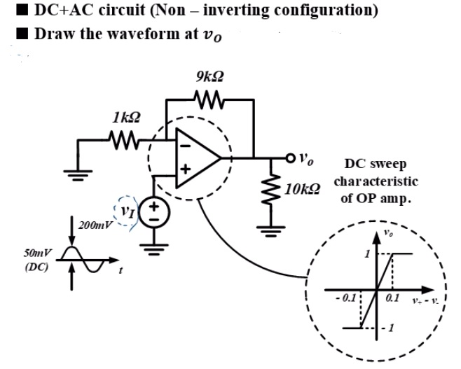 Solved DC +AC circuit (Non - ﻿inverting configuration)Draw | Chegg.com