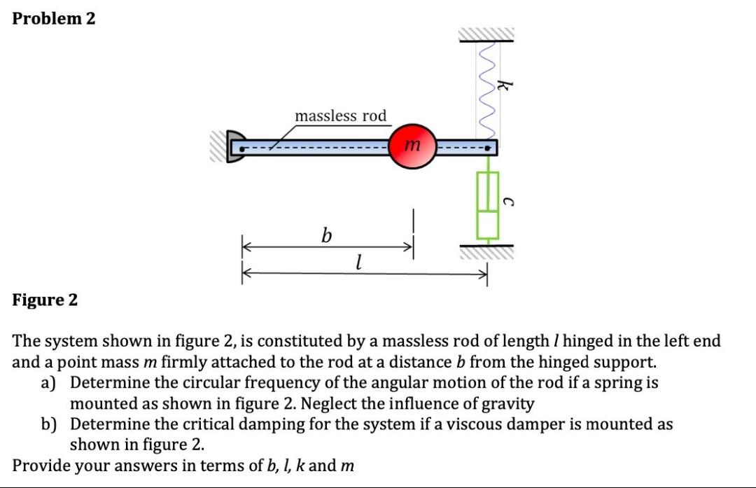 Solved Problem 2 massless rod m b 1 Figure 2 The system | Chegg.com