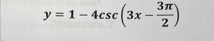 Solved Graph two cycles of the following Functions. Label | Chegg.com
