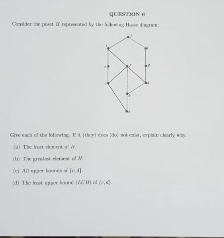 Solved QUESTION 6Consider the poset H ﻿represented by the | Chegg.com