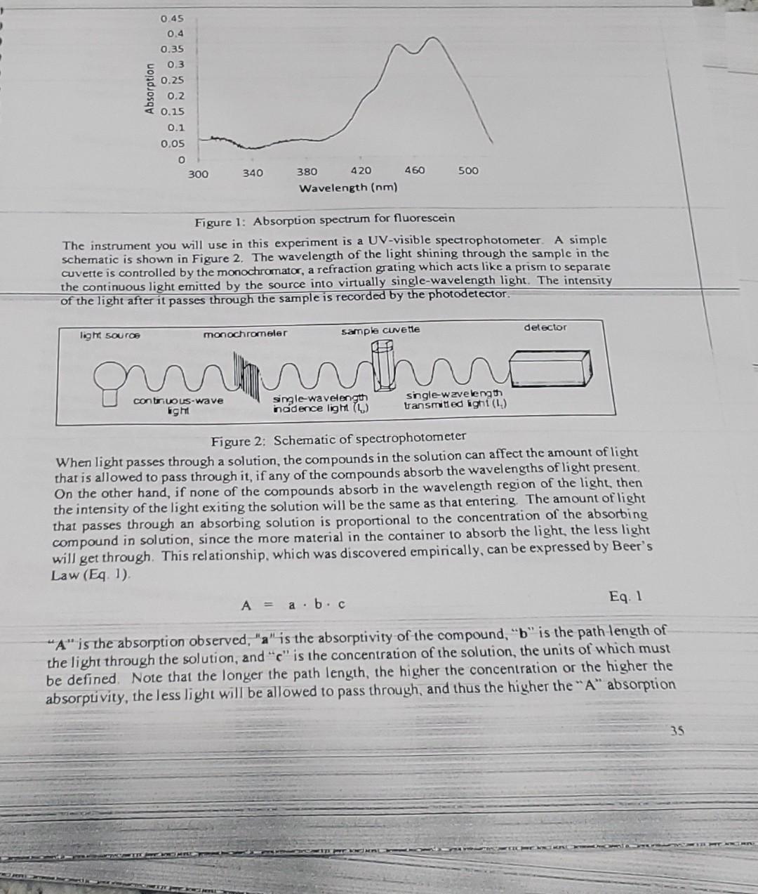 Solved Learning Outcomes 1. Understand the linear | Chegg.com