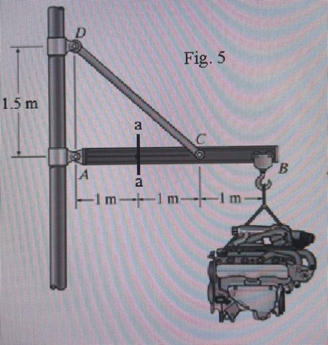 Solved If the hanging garbage is 500 kg, can someone show | Chegg.com