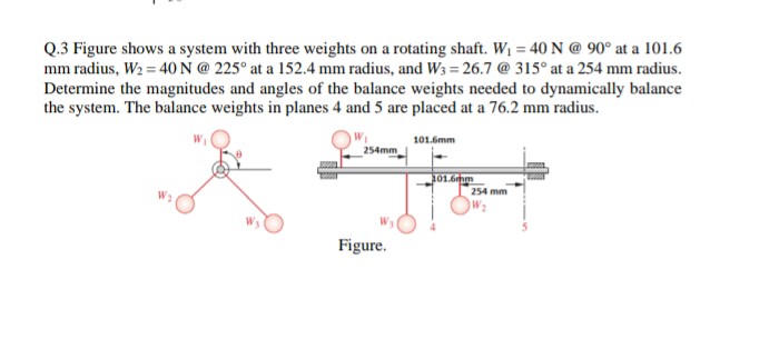 Solved Q. 3 ﻿Figure shows a system with three weights on a | Chegg.com