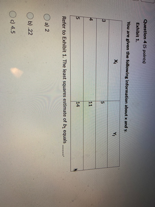 Solved Question 4 (5 points) Exhibit 1. You are given the | Chegg.com