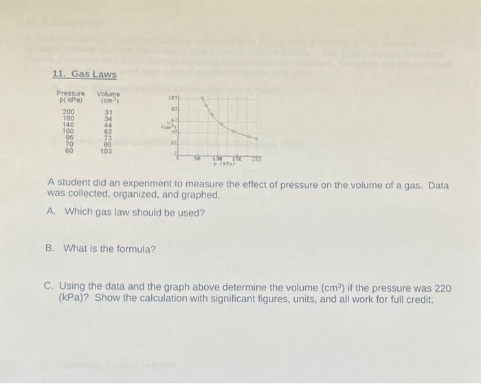 Solved 11. Gas Laws A student did an experiment to measure | Chegg.com