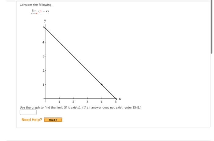 Solved Consider the following. limx→4(5−x) Use the graph to | Chegg.com