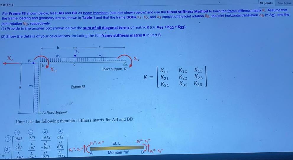 Solved 10 points Eestion 3 For Frame F3 shown below, treat | Chegg.com Solved 10 points Eestion 3 For Frame F3 shown below, treat | Chegg.com