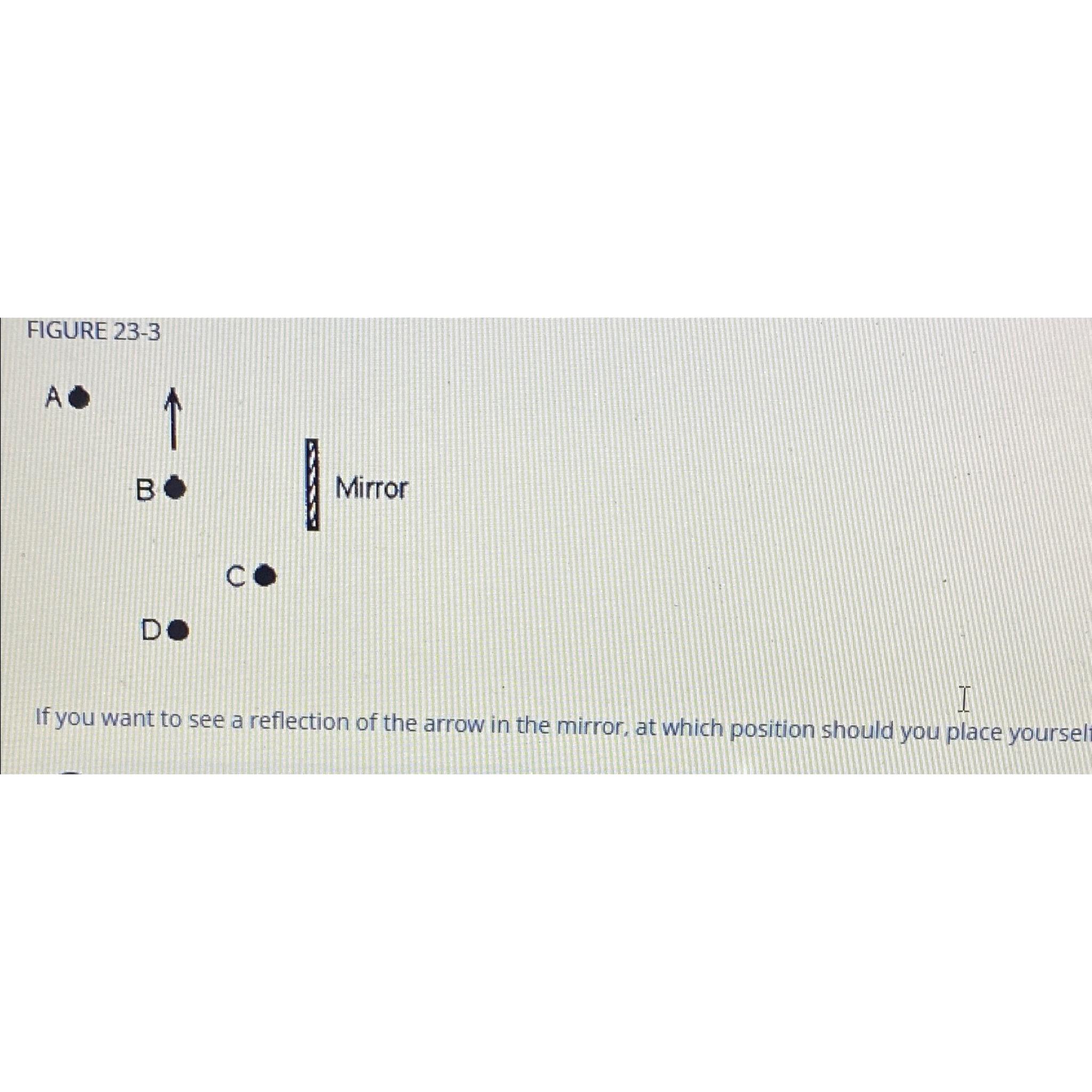 Solved If you want to see a reflection of the arrow in the | Chegg.com