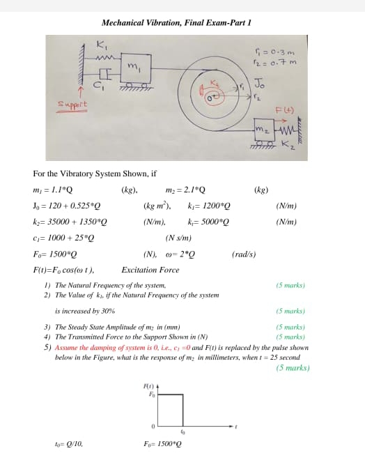 Solved Mechanical Vibration, Final Exam-Part 1For the | Chegg.com