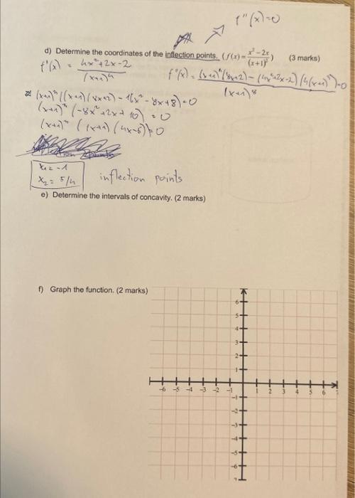 Solved 5. Consider the function f(x)=(x+1)2x2−2x. (14 Marks) | Chegg.com