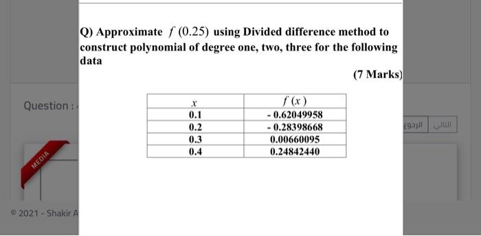 Solved Q) Approximate f (0.25) using Divided difference | Chegg.com