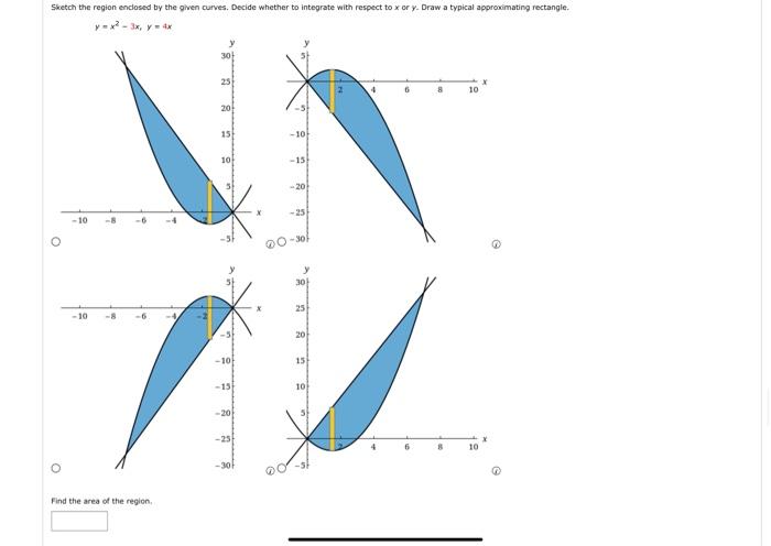 Solved Find the area of the shaded region.Sketch the region | Chegg.com