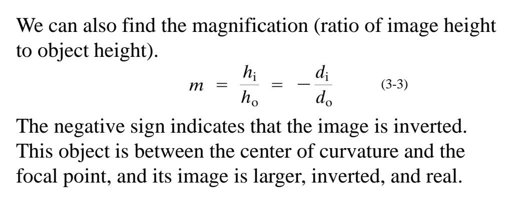 Solved how is the magnification formula derived from this | Chegg.com